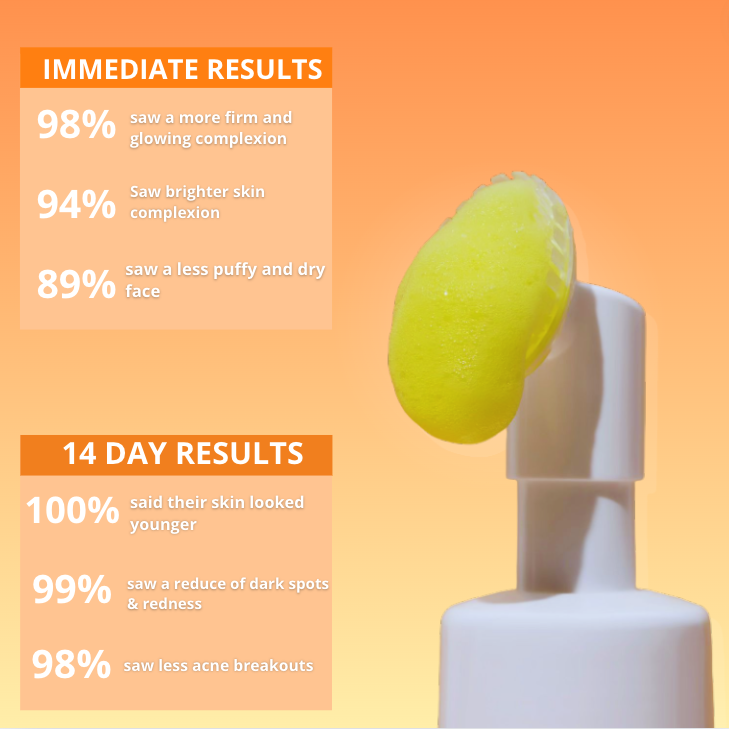 GEVONA ™ PureGlow 100ml